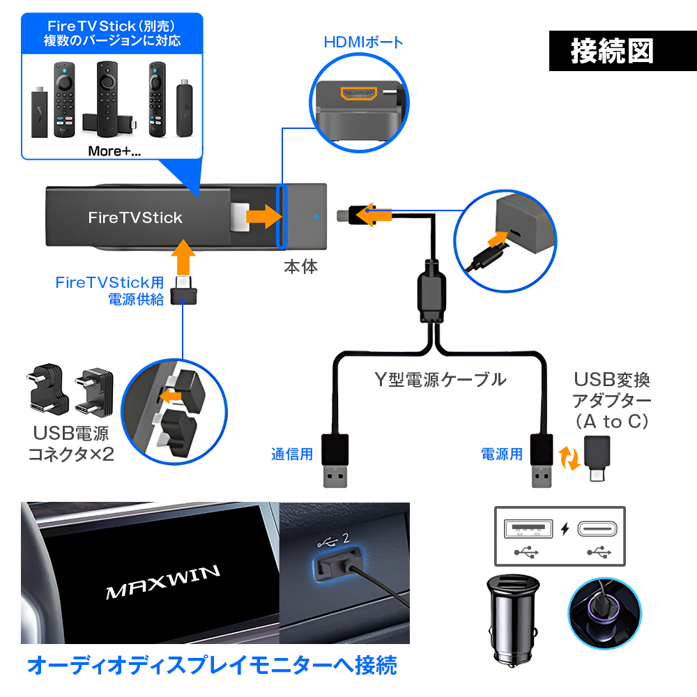 純正ディスプレイオーディオでカンタンにFire TV Stickを楽しめるメディアアダプター DA-AD02 | マックスウィン | MAXWIN
